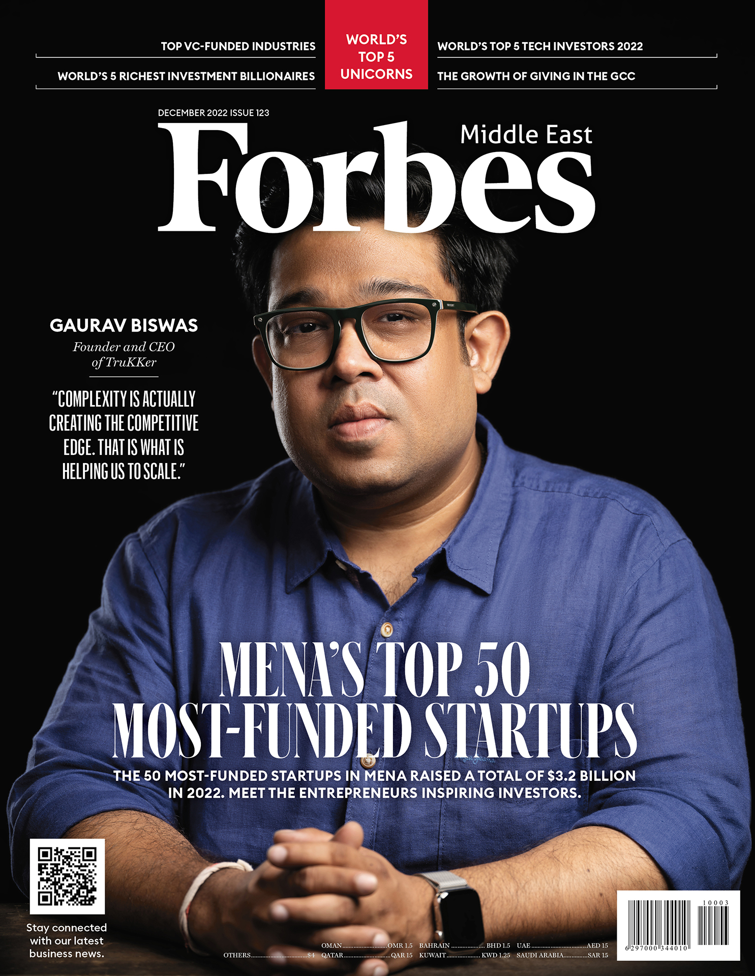 Forbes Magazine Cover 2022