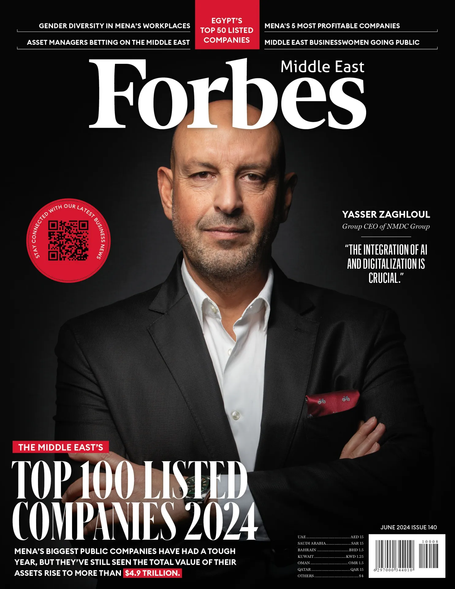 Forbes Middle East - June 2024 English
